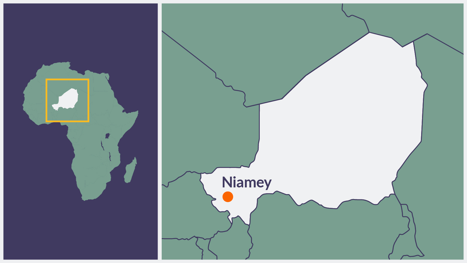 Our charity work in Niger | Sightsavers